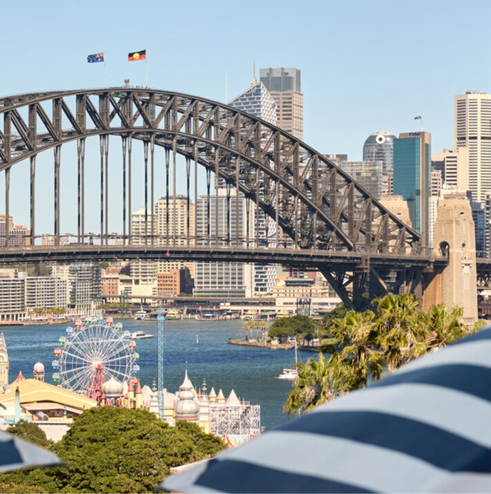 Contact Us | Talk to Our Team | View Sydney